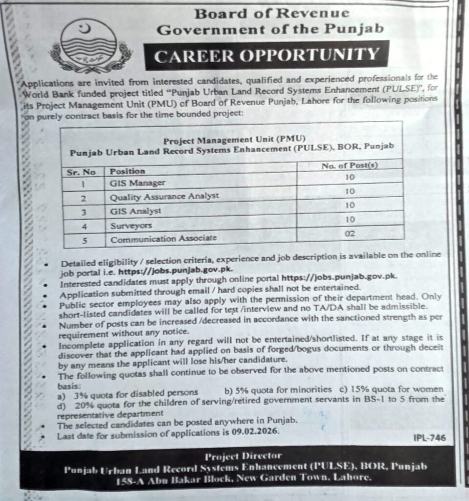 PLRA Job Opportunities In 2026 I Punjab Land Record Authority Jobs 2026 ...